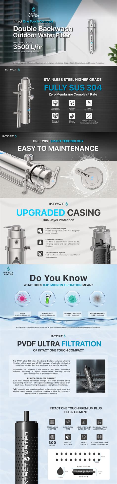 One Touch Compact Intact Water