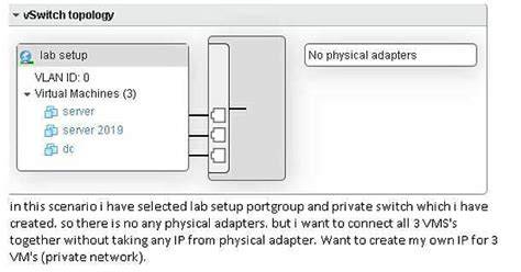Unable To Create Virtual Switch Or Internal Network In Esxi Host Virtualization Spiceworks
