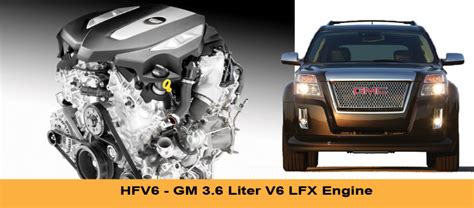 The 5 Worst Pickup Truck Engines