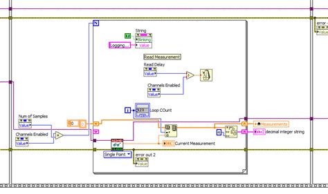 Labview Installer Installs Correctly On Machines But One Machine Is