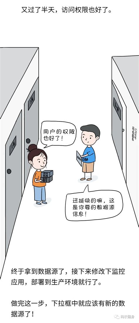 漫画 程序员，你得学会踢皮球！ csdn博客