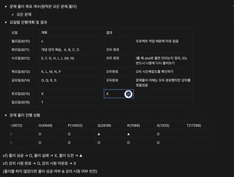 큰돌님의 10주완성 C 코딩테스트 인프런 스터디