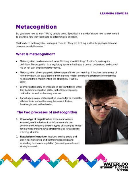 Tip Sheet Metacognition Learning Services Metacognition Do You Know