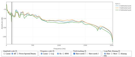 Notch Filter Settings Advice Arducopter Ardupilot Discourse