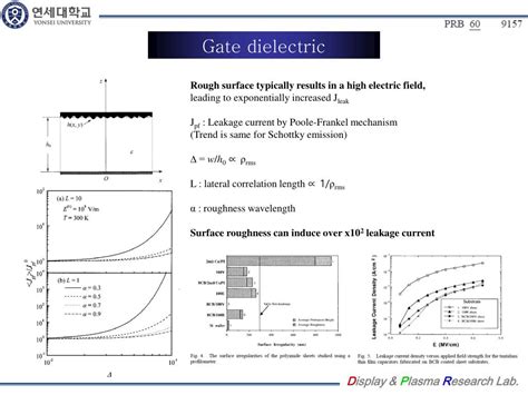 Ppt Low Temperature Solution Processed Gate Dielectric Powerpoint