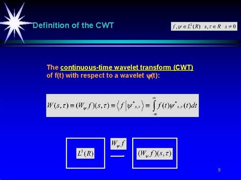 Chapter 03 Continuous Wavelet Transform Cwt 1 Vectors