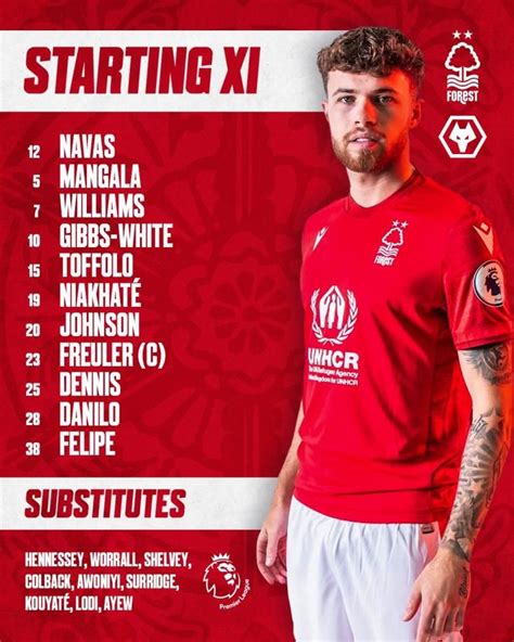 노팅엄 포레스트 Vs 울버햄튼 선발 라인업