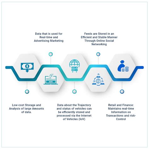 All About Alibaba Cloud ApsaraDB For HBase Alibaba Cloud Community