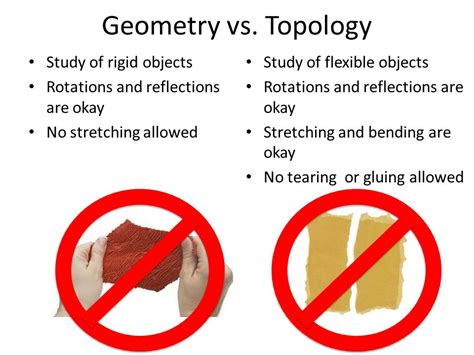 Differential Geometry Vs Topology At Lucas Cade Blog