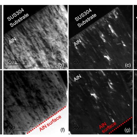 The Electron Beam Diffraction Patterns In A And E Bright Field Tem