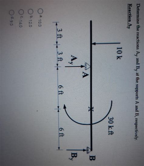 Solved Determine The Reactions Ay And By At The Supports A