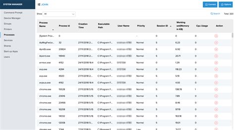 Manageengine Remote Access Plus Opiniones Precios Y Características Capterra España 2025