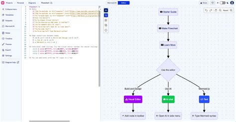 Mermaid Chart Reviews 2025 Details Pricing And Features G2