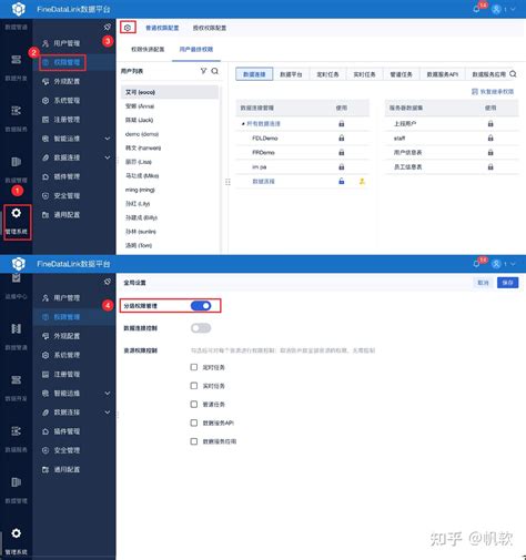 数据生命周期管理怎么做？一文详解企业级落地策略方案！ 知乎