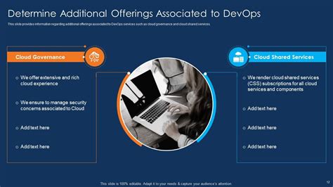 Top 10 Devops Consulting Proposal It Powerpoint Presentation Slides Powerpoint Presentation