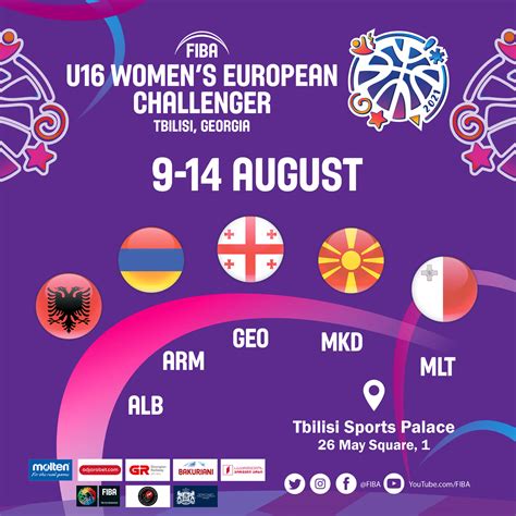 საქართველო Fiba ს 16 წლამდე გოგონათა ევროჩელენჯერს უმასპინძლებს ქართული კვირა
