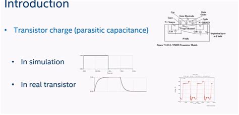 fpga rtl design and system verilog for verification quick guide fpga