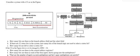 Solved Consider A System With A CS As In The Figure Chegg Com