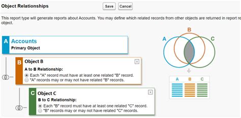 How To Create A Custom Report Type In Salesforce Octal Blog
