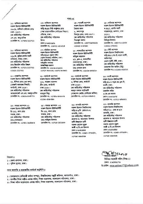 Intimation Letter Darul Ihsan University Diu