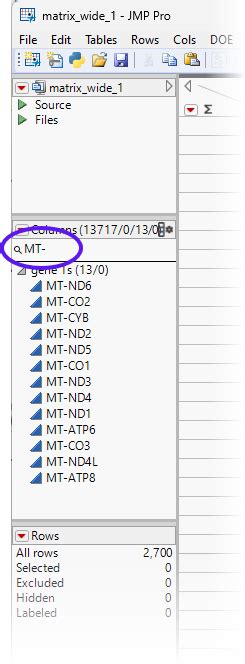 Analysis Of Single Cell Sequencing Data