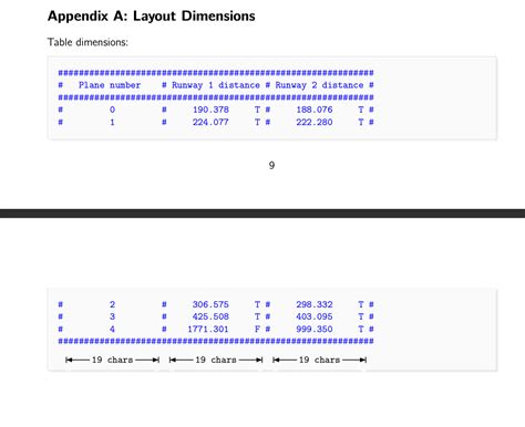Solved Please See Attached Photos For The Question Coding In