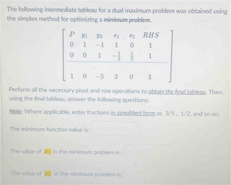 solved the following intermediate tableau for a dual maximum problem