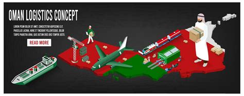 Modern Isometric Concept Of Oman Transportation With Global Logistics