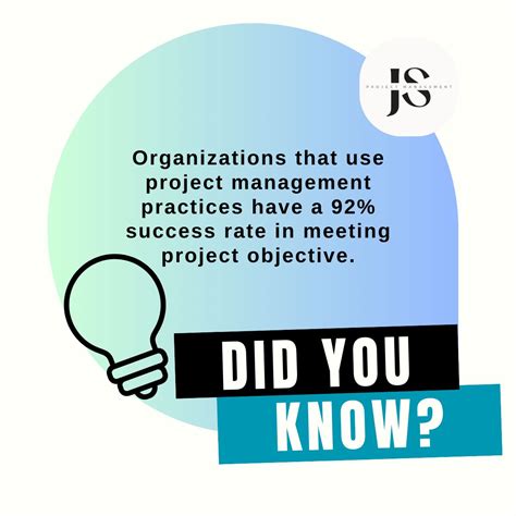 Js Project Management On Linkedin Projectmanagement Projectdelivery Projectplanning