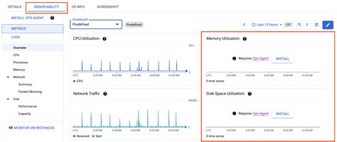 Observe And Monitor VMs Compute Engine Documentation Google Cloud