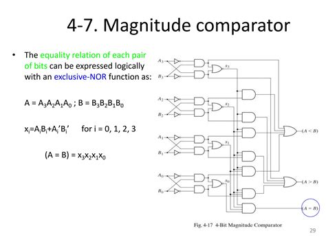 Combinational Circuits Dispositivos Ppt