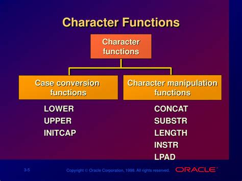 Ppt Sql Functions Powerpoint Presentation Free Download Id4814850