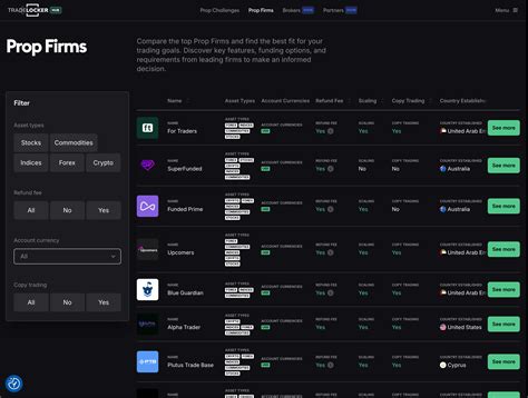 Hub Tradelocker Hub Tradelocker