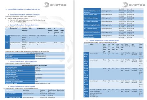 more information about gpos · issue 3 · evotecit pswindocumentation