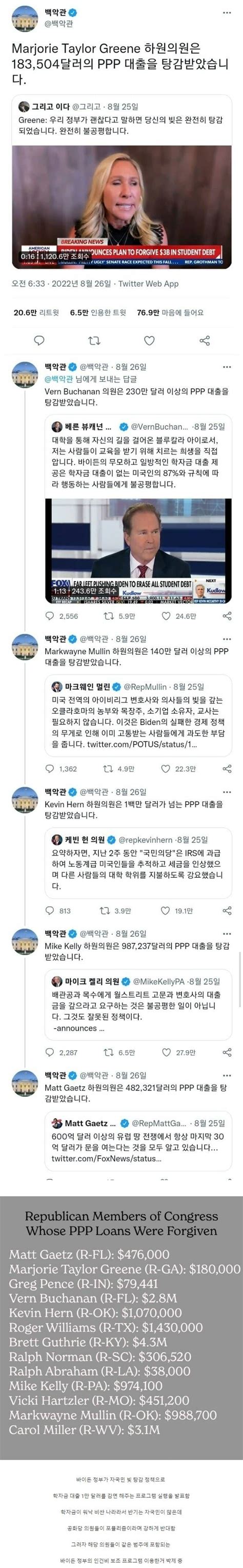 포퓰리즘 난무하는 미국 상황 깔깔유머방 커뮤니티 팍스넷 증권포털