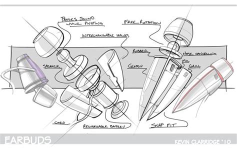 Discover 38 Exploded View Sketches Ideas Sketches Industrial Design Sketch Design Sketch And