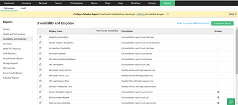 Network Performance Monitoring Npm Software And Tools Manageengine Opmanager
