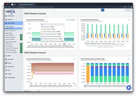 Netos Projects Netos Netos Projects Netos