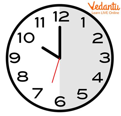 How To Tell The Time On A Analog Clock At Gayla Wilson Blog