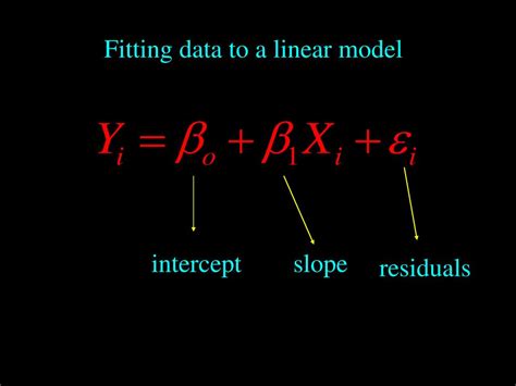 Ppt Simple Linear Regression Slr Che1147 Saed Sayad University Of
