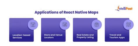 React Native Maps Google Maps With React Native