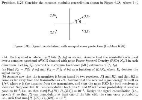 Solved Problem 626 Consider The Constant Modulus Constellation Shown
