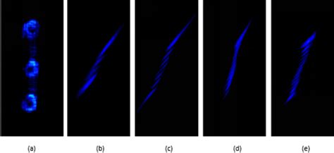 Figure 1 From Multiple Generations Of High Order Orbital Angular Momentum Modes Through Cascaded