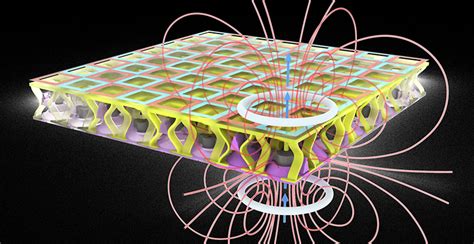 Silicone Memory Cosmos Magazine