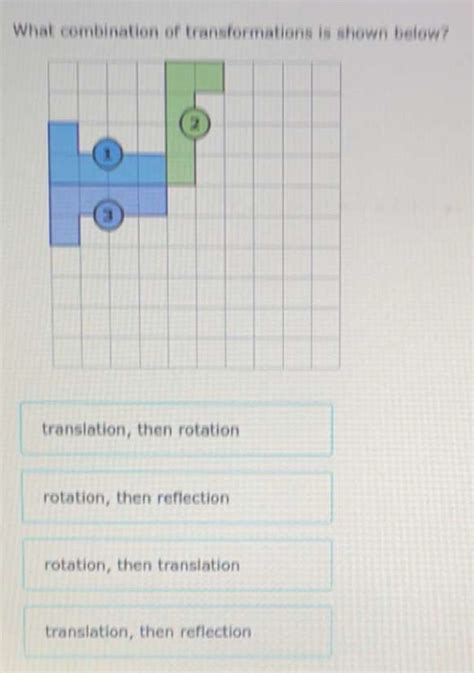 What Combination Of Transformations Is Shown Below Translation Then
