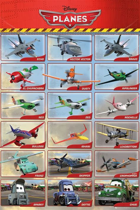 Planes Fire And Rescue Characters Names New Planes Fire And Rescue