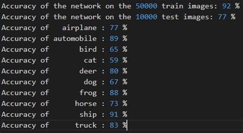 Python Cnn Python Cnn Csdn
