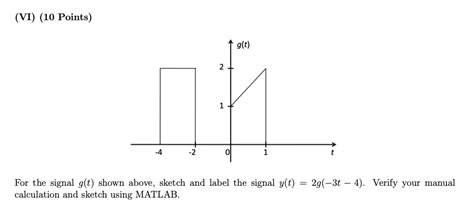 Solved VI Points G T For The Signal G T Chegg