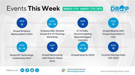 the drop times on linkedin drupal opensource upcoming events