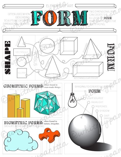 Elements Of Design Shape Form